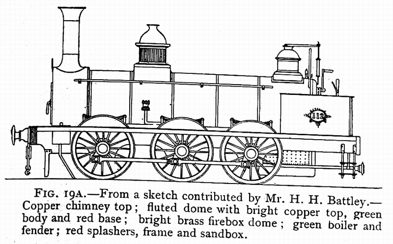 LB&SCR: Stothert & Slaughter