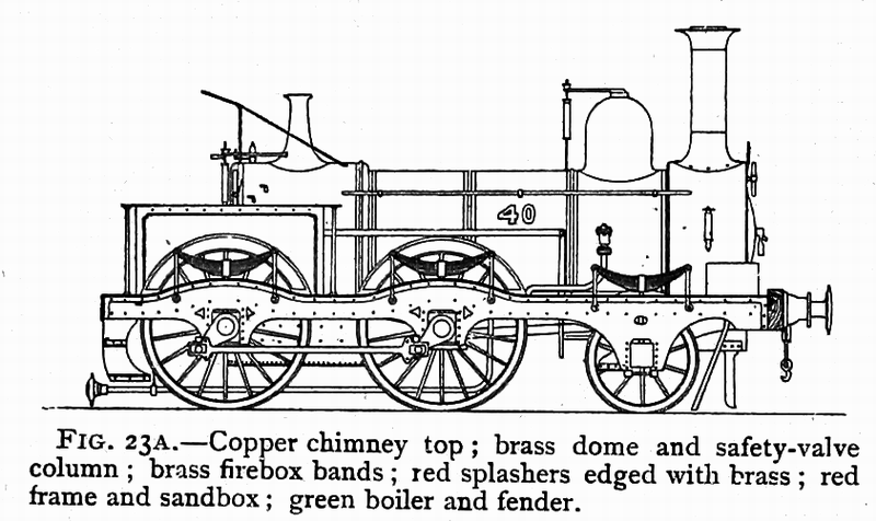 LB&SCR: Sharp-Stewart