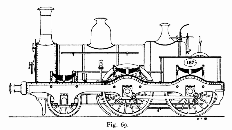 LB&SCR: Beyer-Peacock