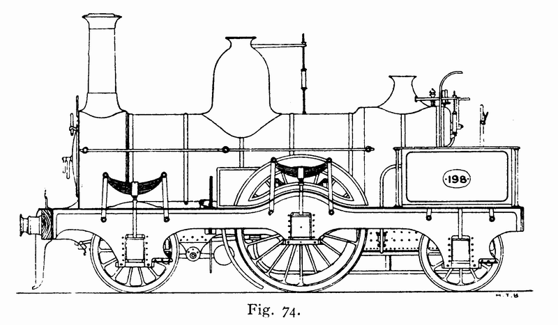 LB&SCR: Stephenson and Co.